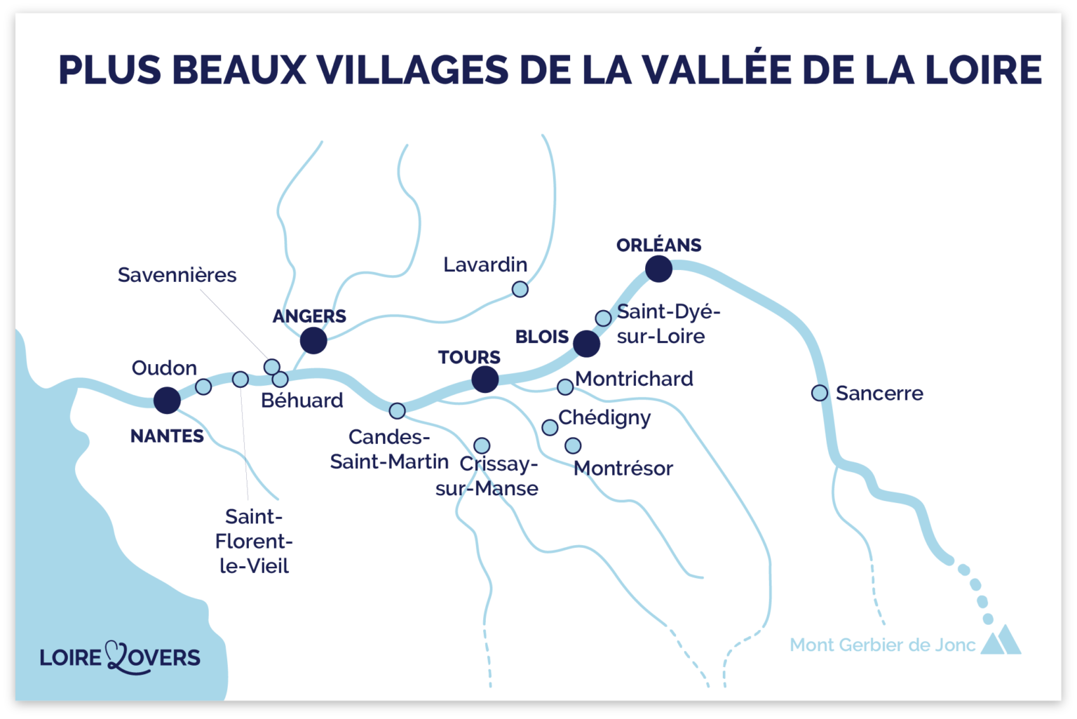 12 plus beaux villages de la Loire (autour des châteaux)