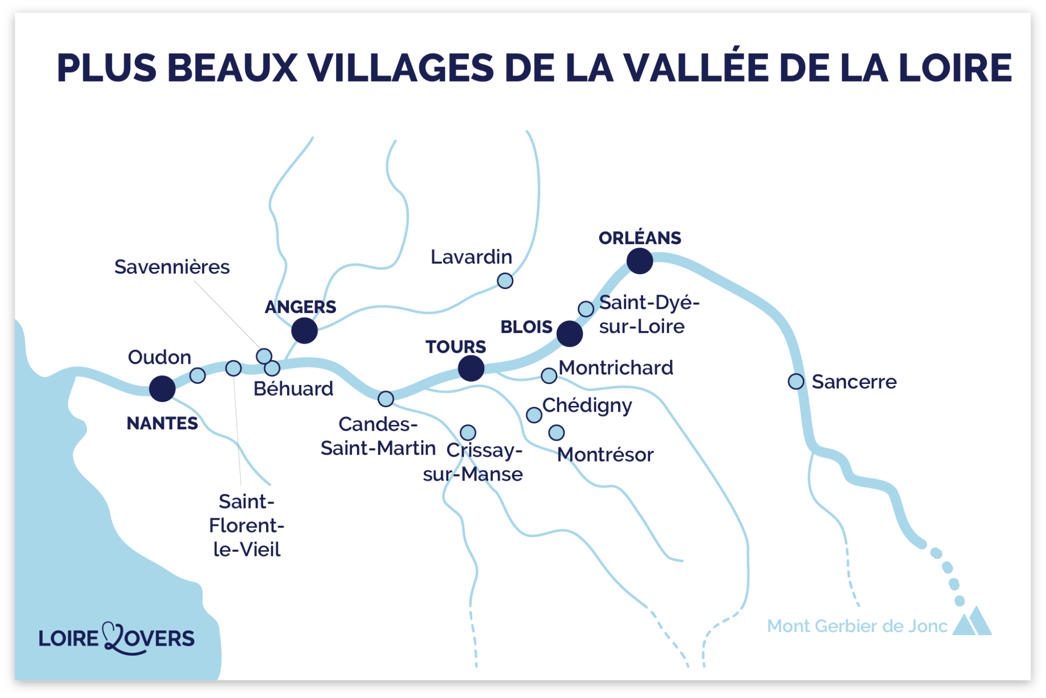 12 plus beaux villages de la Loire (autour des châteaux)