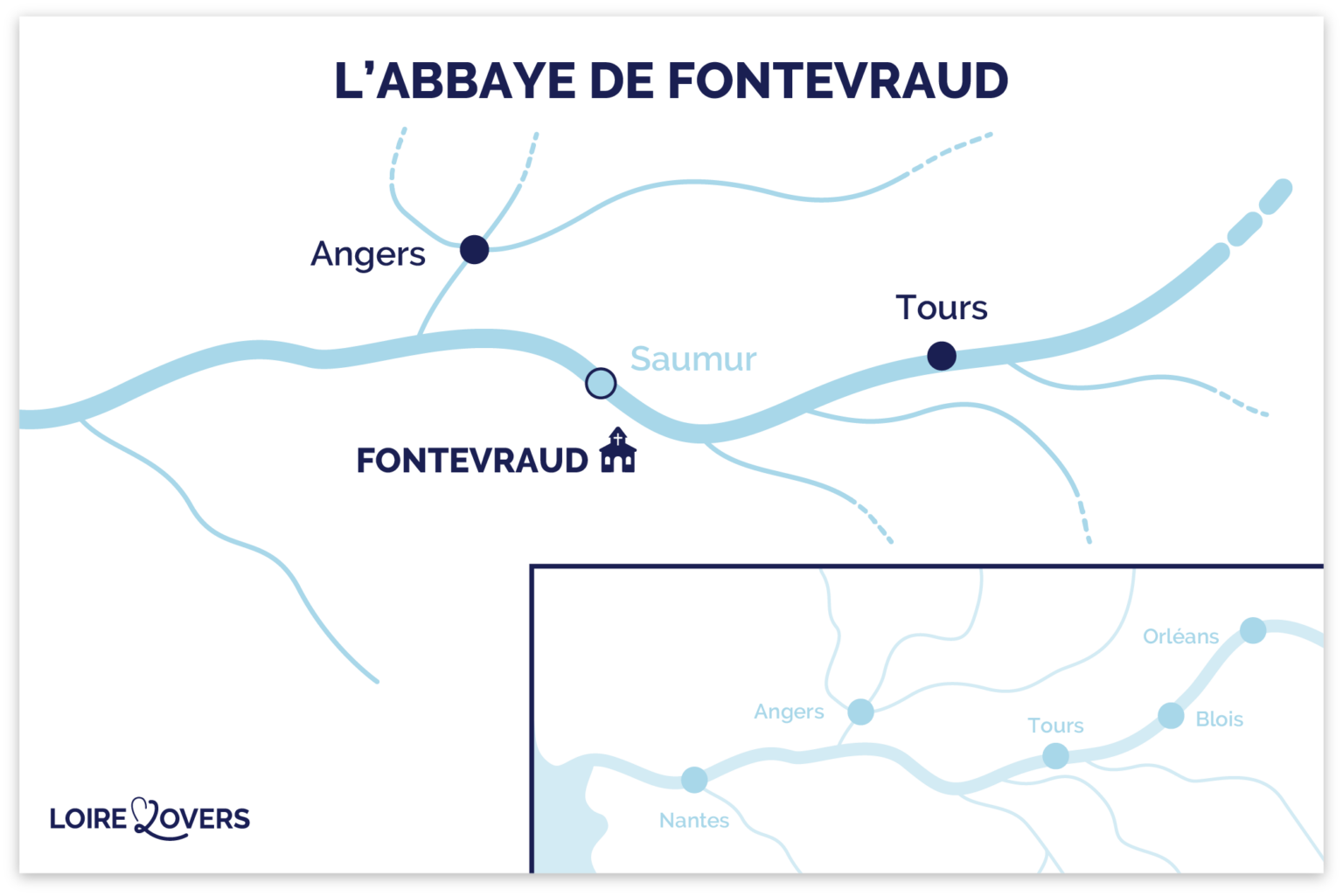 Visit the Royal Abbey of Fontevraud (tips + photos)